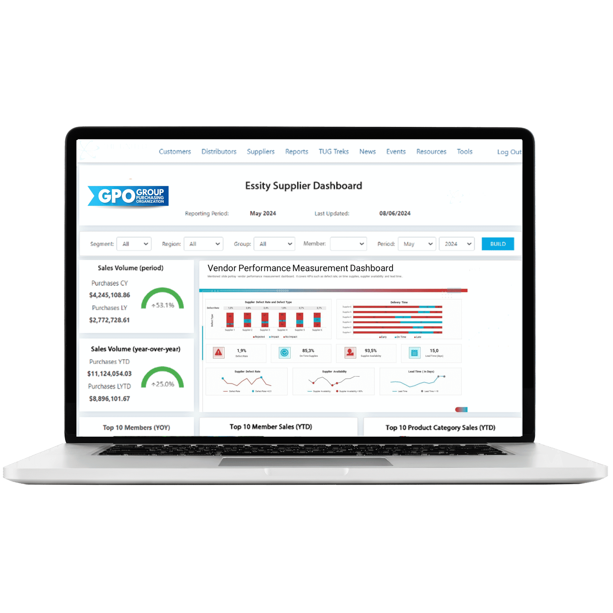 Rebates Program Administrator - NEXTStep Commerce